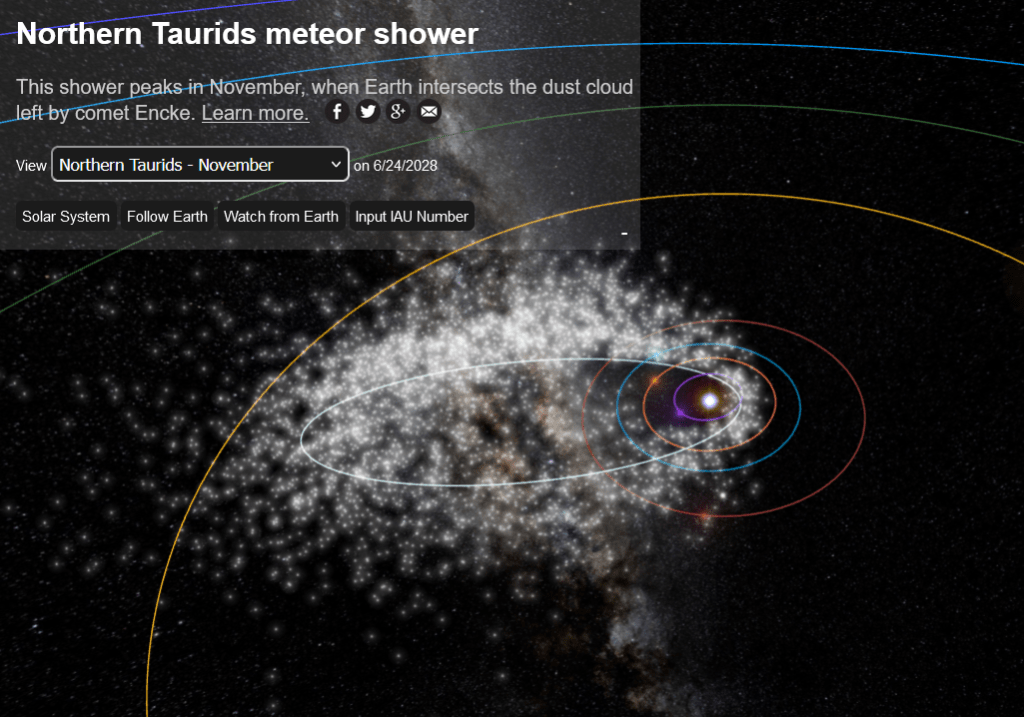 Meteor Maps – Nordic Meteor Network