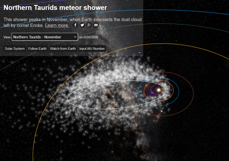 Meteor Maps – Nordic Meteor Network